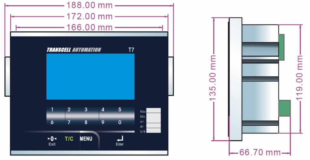 Indicators & Controllers | Transcell
