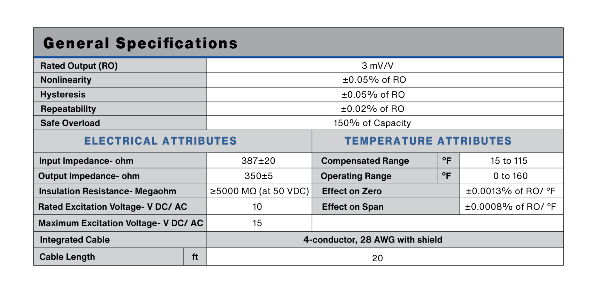 TC414 Series Base Mount Compression Load Cells | Transcell