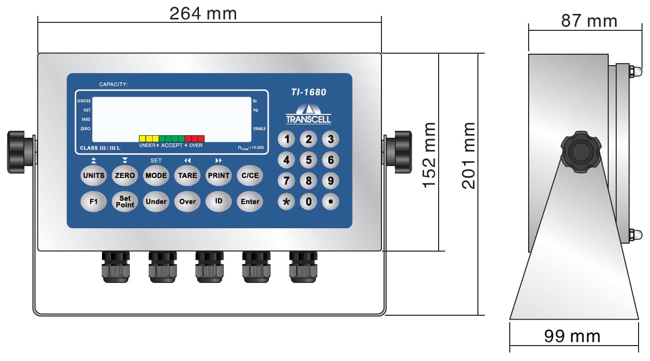 Indicators & Controllers | Transcell